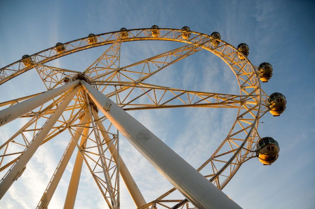 Melbourne Star Observation Wheel : la grande roue de Melbourne